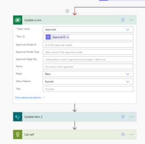 Extend Approval Tasks beyond 30 days - Powering your Apps