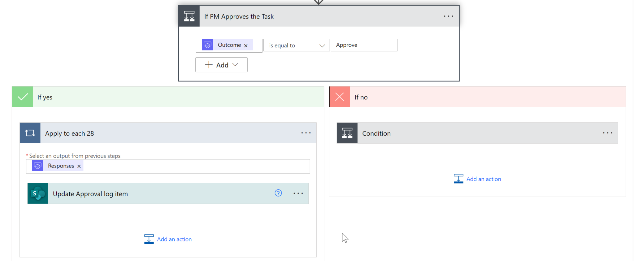 Send reminders to Approvers in Power Automate - Powering your Apps